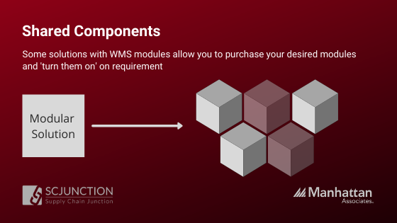The Core Considerations of Integrating a WMS with your ERP The Core Considerations of Integrating a WMS with your ERP
